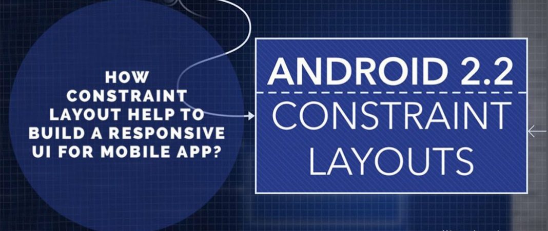 Building UI with ConstraintLayout in Android? » Tell Me How - A Place ...