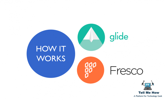 How Android Image Loading Library Works? » Tell Me How - A Place for ...